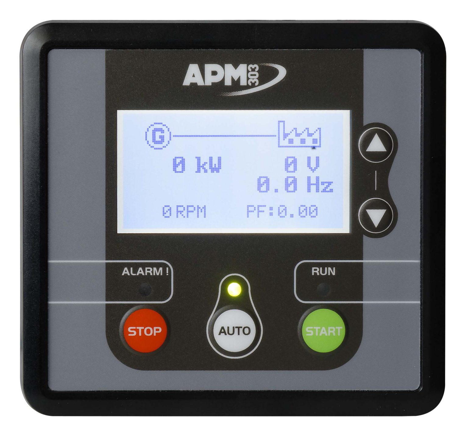 APM303 - Rehlko